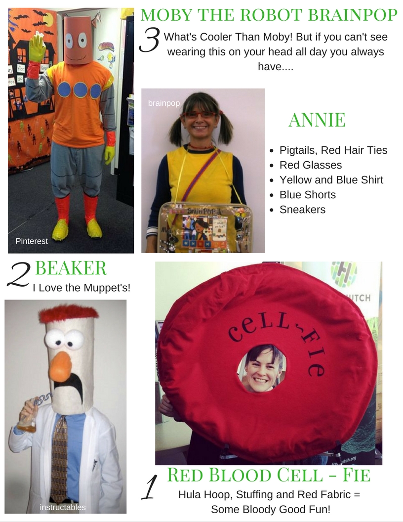 Halloween costumes for science teachers | NGS Magnified