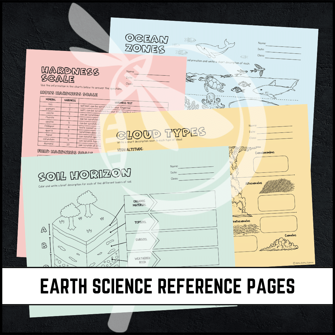 Science Reference Pages – Earth Life Physical – Study, Homework ...