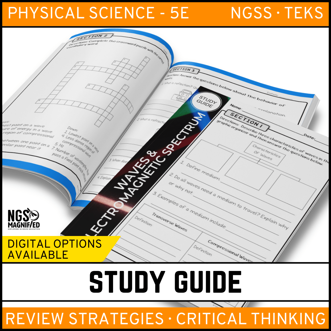 Waves and Electromagnetic Spectrum Study Guide | NGS Magnified