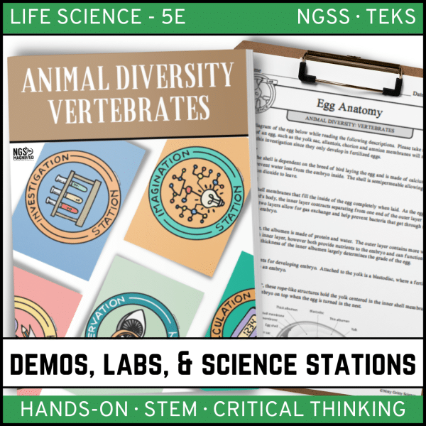 Animal Diversity: Vertebrates – Demo, Labs, and Science Stations | NGS ...