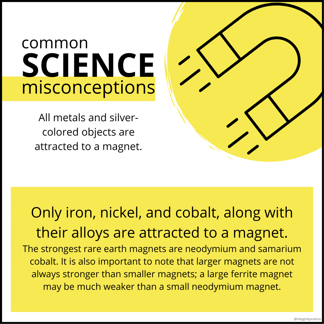 Science Misconceptions Poster Set – Science Literacy | NGS Magnified