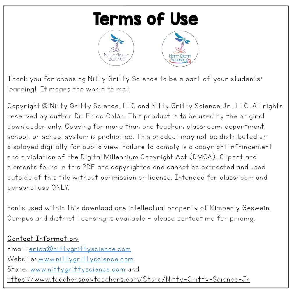 Butterfly Life Cycle Model – 3D Model | NGS Magnified
