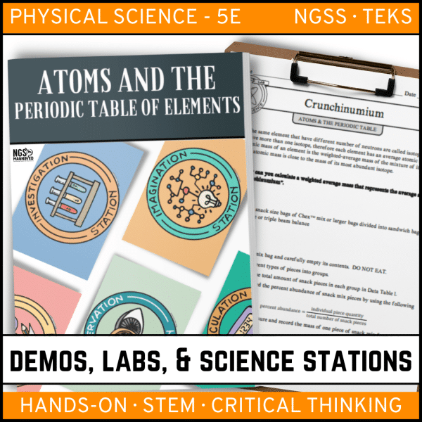 Atoms and The Periodic Table – Demo, Labs, and Science Stations | NGS ...