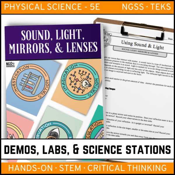Sound, Light, Mirror, & Lenses – Demo, Labs, and Science Stations | NGS ...