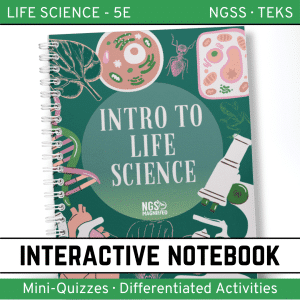 The Microbial World Unit 5E Model | NGS Magnified