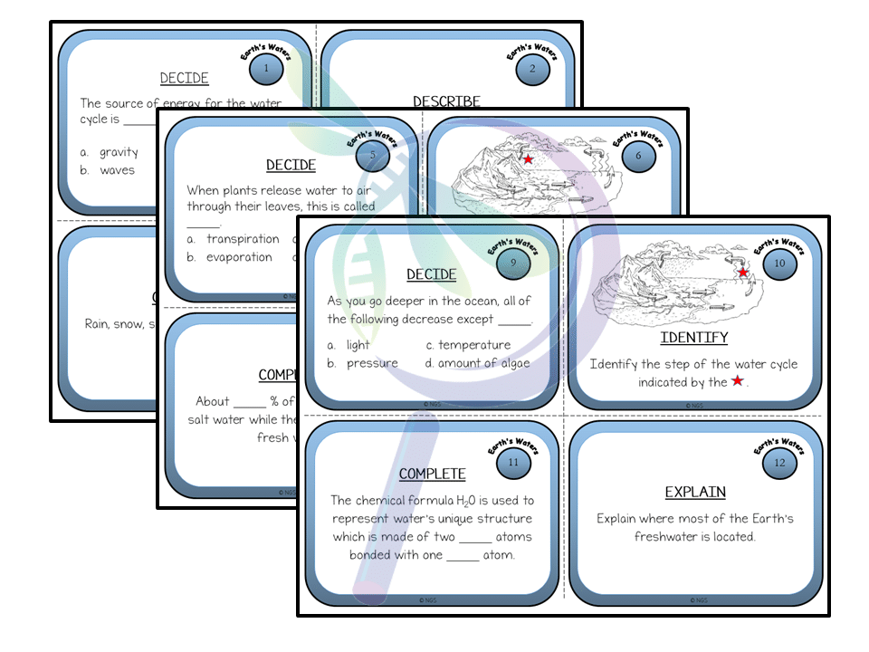 Earth’s Waters – Task Cards | NGS Magnified