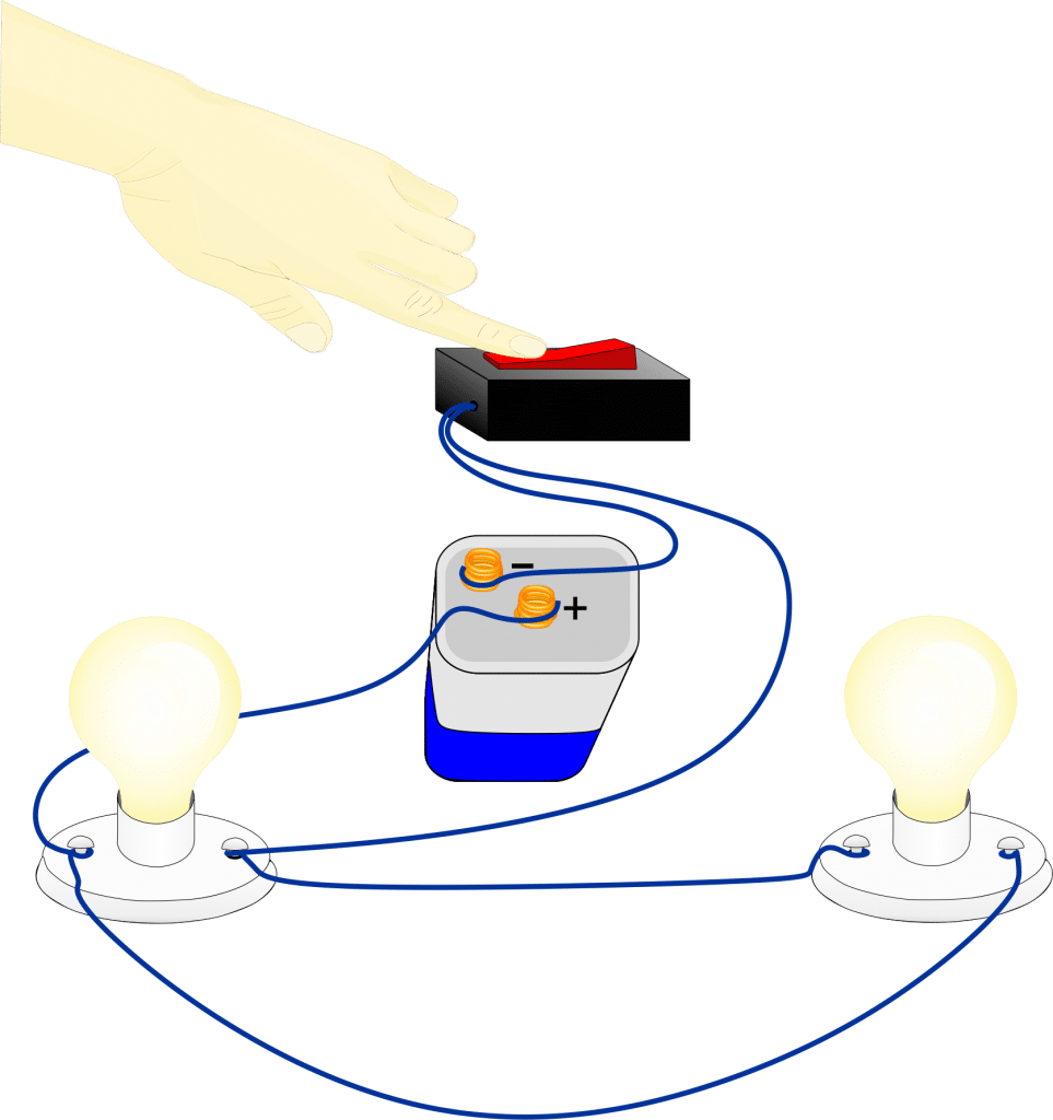Section 3: Electrical Circuits | NGS Magnified